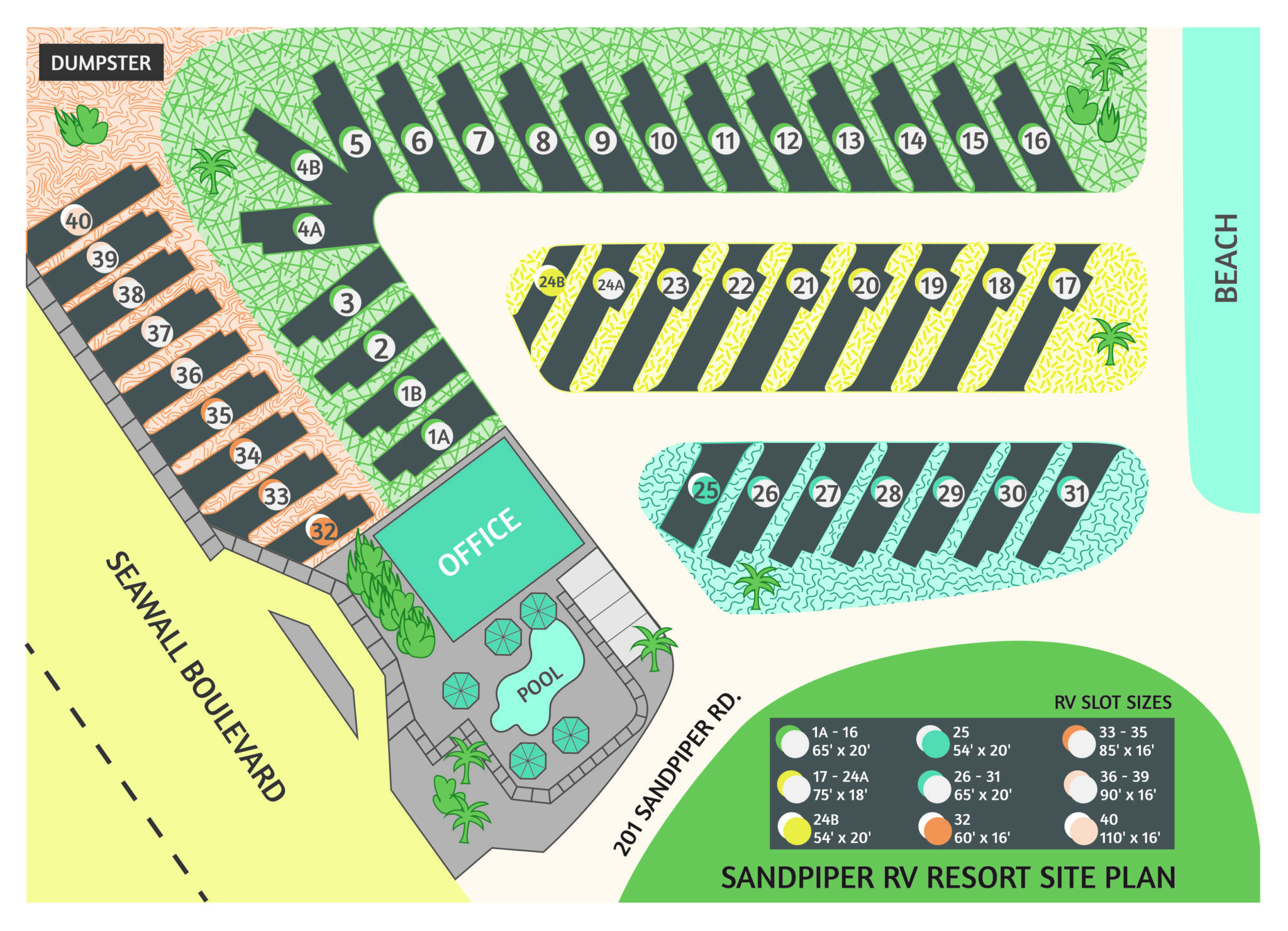 Maps – Sandpiper RV Resort